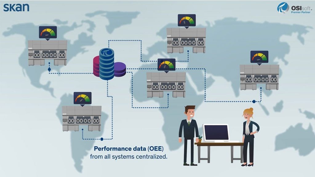 Data Management Platform (OSIsoft PI) - SKAN