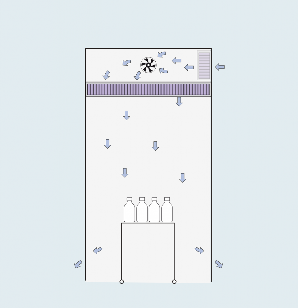 Filter Module Modulair - SKAN