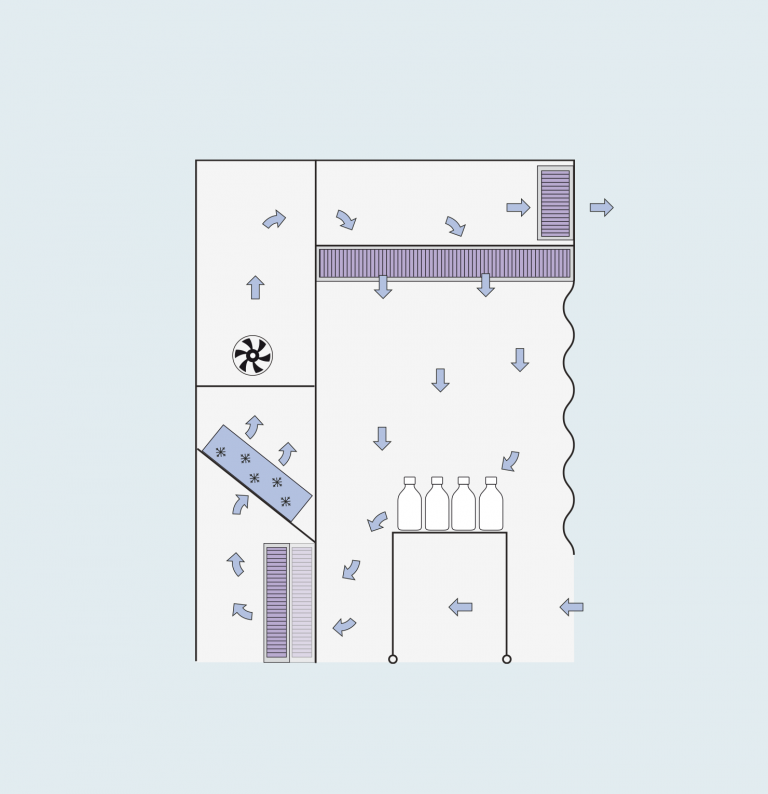 Powder Handling Cabinet - SKAN